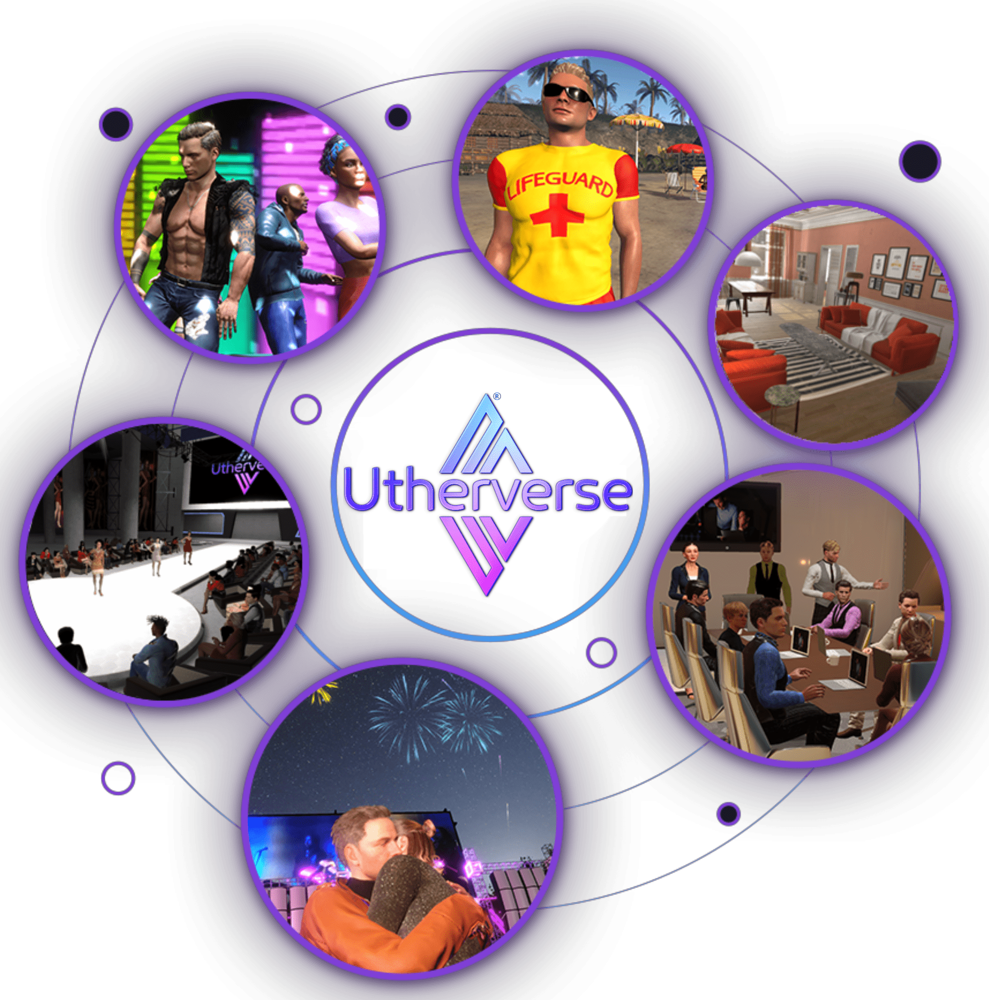 Utherverse